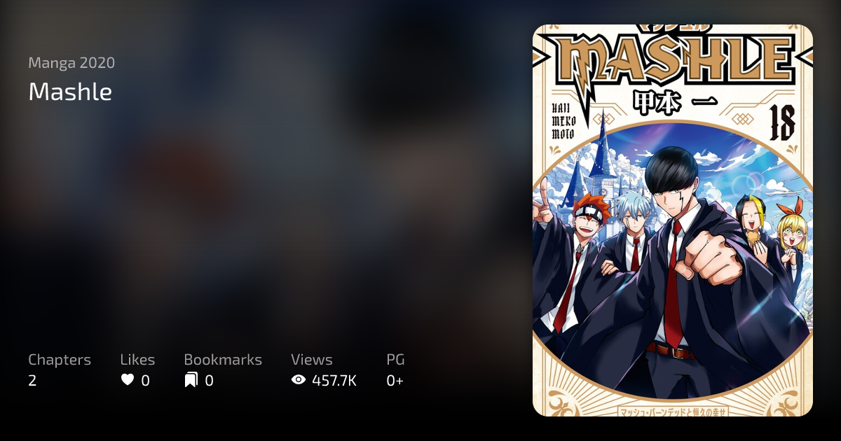 Mashle (2020) - Manga Series Overview - Unsoon Cloud (beta)